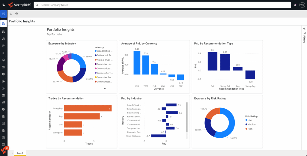Business Intelligence Tool Integrations | Verity