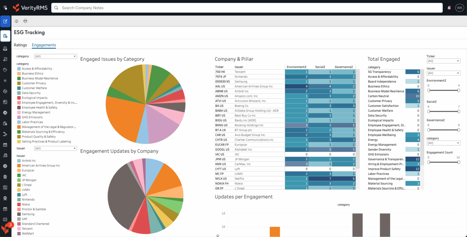 Business Intelligence Tool Integrations | Verity Business Intelligence Tool Integrations | Verity