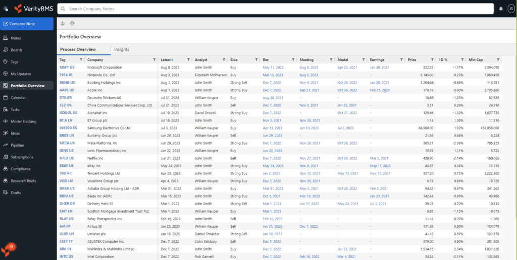 How Portfolio Managers Uncover Portfolio Blindspots With VerityRMS | Verity