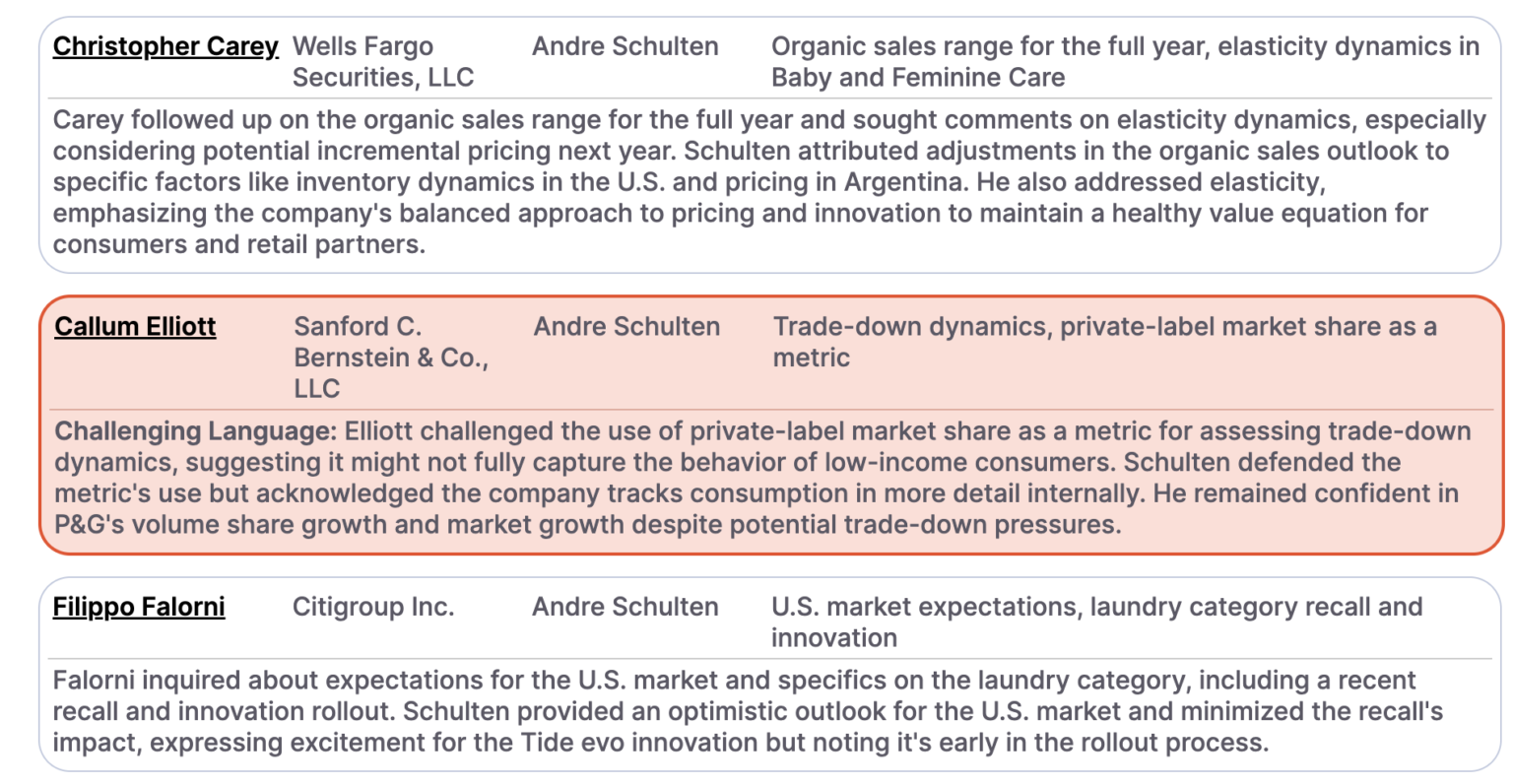 Earnings Call Insights: How Investors Analyze Earnings Calls With AI ...